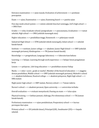 Education terms-english-indonesian2 | PDF