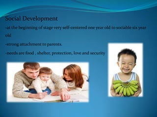 Psychosocial Theory of Development (HALF PART) | PPTX