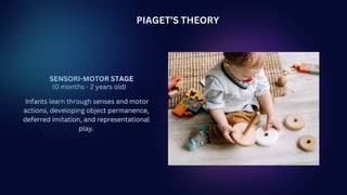 THEORIES OF COGNITIVE DELOPMENT WITH HUMAN BRAIN FUNCTIONS IN COGNITION ...