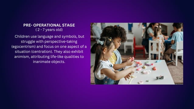 THEORIES OF COGNITIVE DELOPMENT WITH HUMAN BRAIN FUNCTIONS IN COGNITION ...