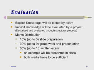 Educational Communication and e-Learning | PPT