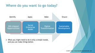 Sustainable Development through Social Enterprise - An Introduction | PDF
