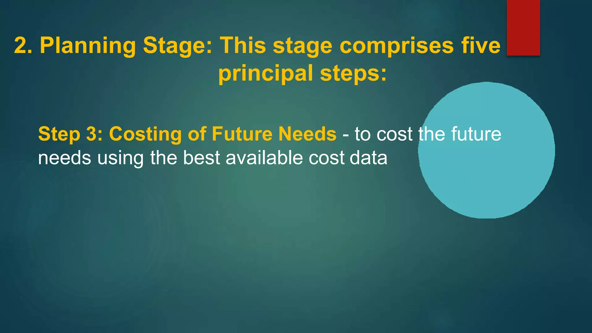 Educational-Planning-Organization-and-Management_PIC.pptx