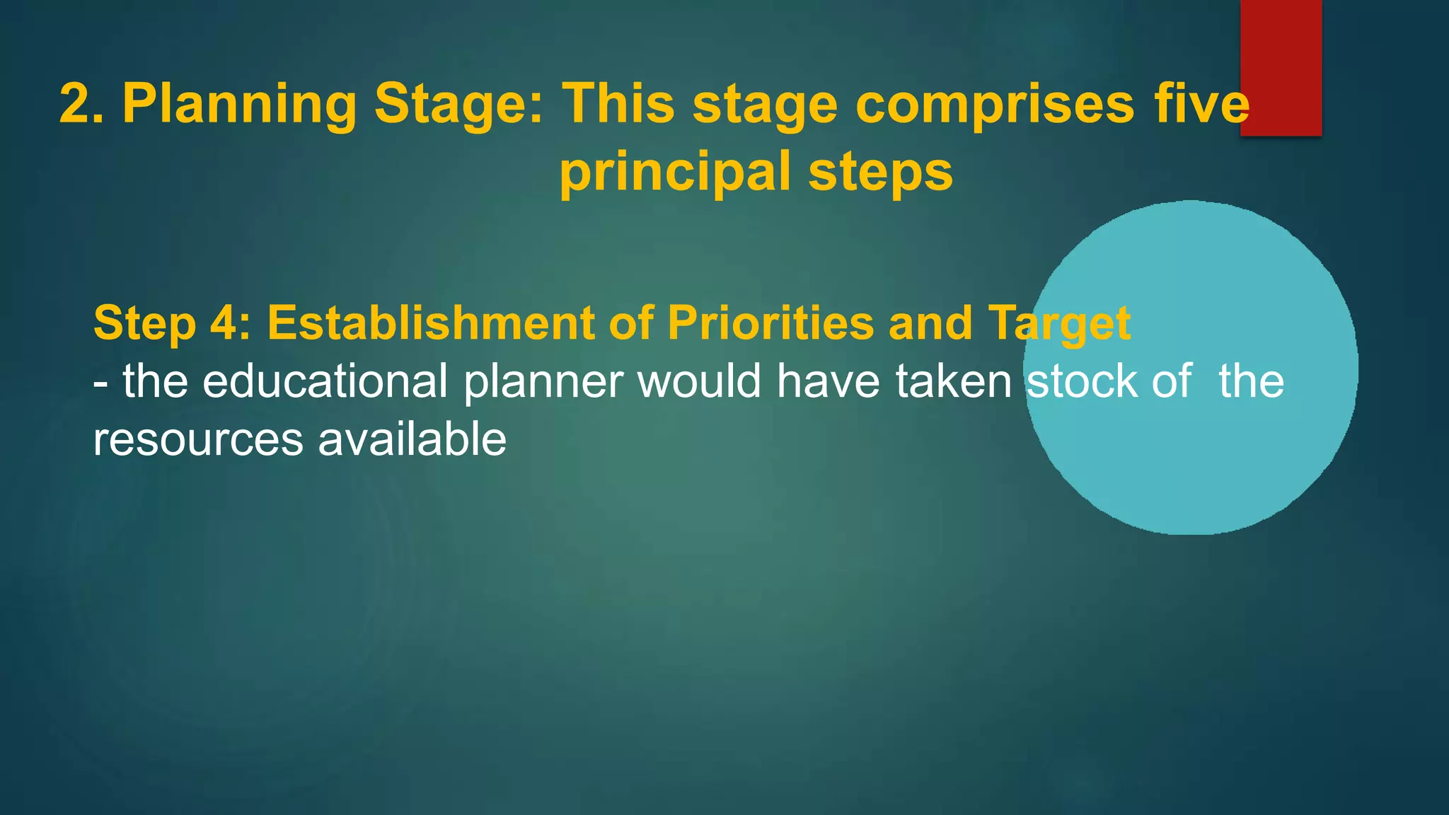 Educational-Planning-Organization-and-Management_PIC.pptx