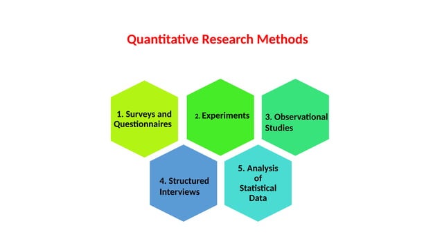 Educational-Research-A-Comprehensive-Overview.pptx