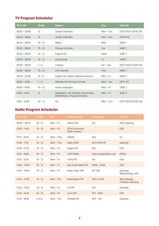 Educational resources-english-web | PDF