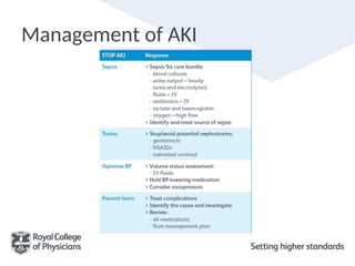acute and chronic renal failure power point | PPT