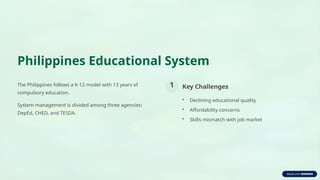 Educational-System-Uniqueness-and-Adaptation-Singapore-vs-Philippines.pptx