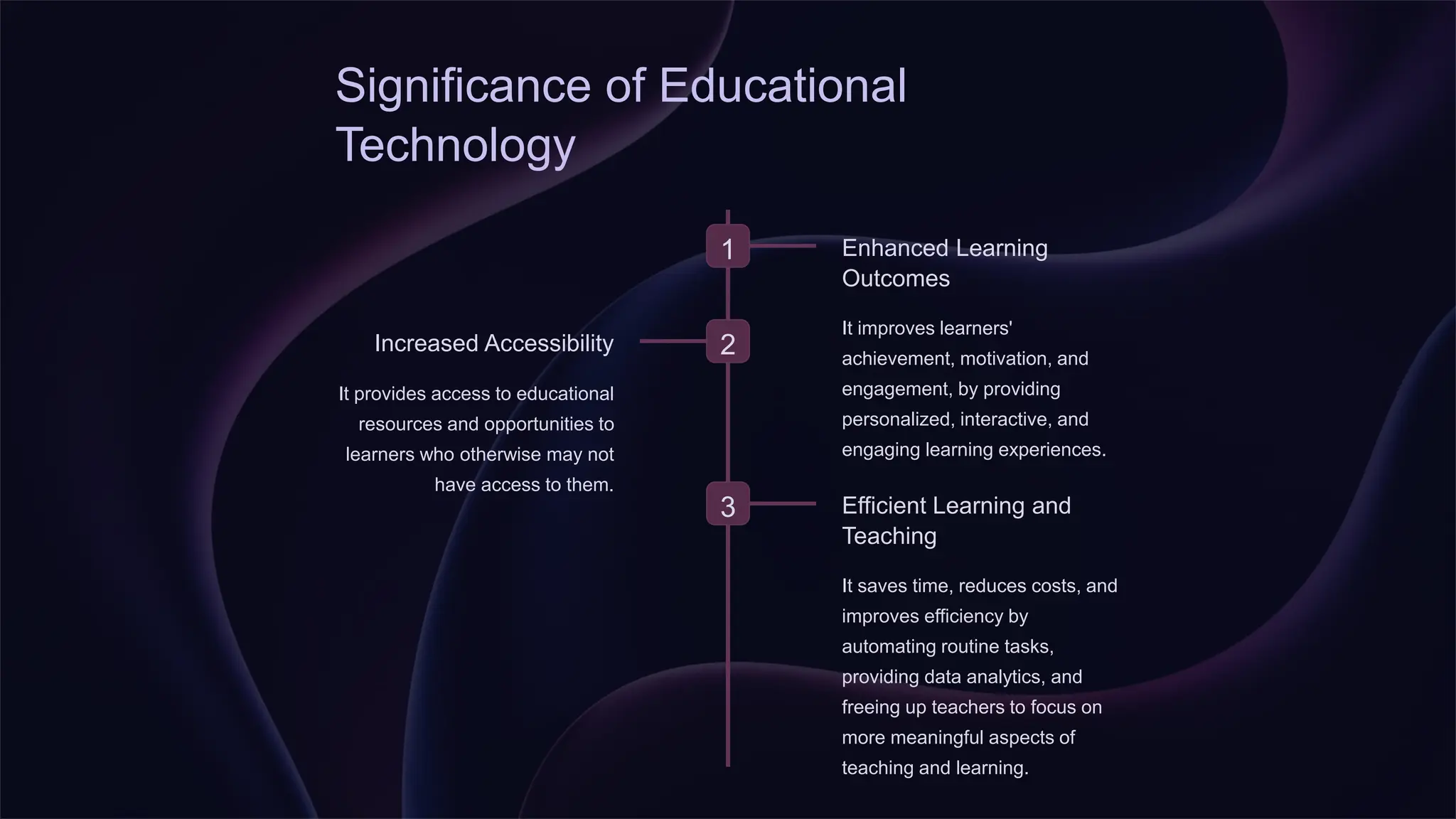 Educational-Technology-Optimizing-Learning-in-the-21st-Century.pptx