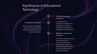 Educational-Technology-Optimizing-Learning-in-the-21st-Century.pptx