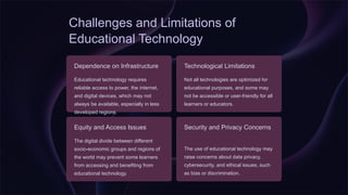 Educational-Technology-Optimizing-Learning-in-the-21st-Century.pptx