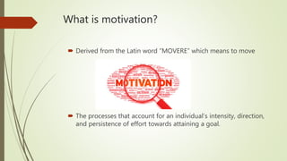 Educational administration, Motivation | PPTX
