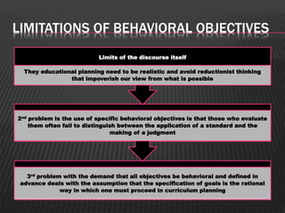 Educational Aims, Objectives and other Aspirations | PPTX