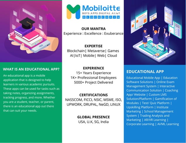 Educational Mobile App Development | PPT