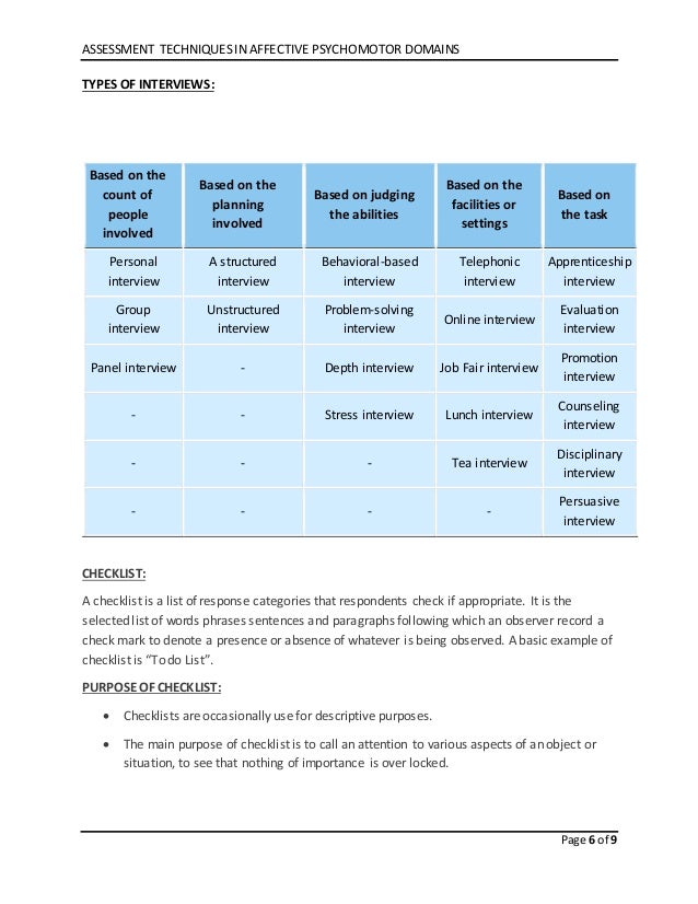 Assessment Techniques in Affective and Psychomotor Domain