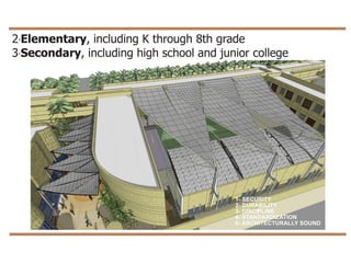 Educational buildings architecture studies | PPT