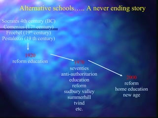 Educational Changes 20th Century | PPT