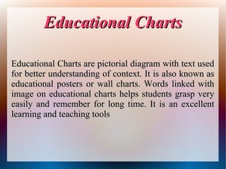 Educational Charts and Its Common Type | PPT