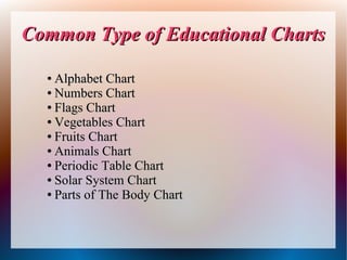 Educational Charts and Its Common Type | PPT
