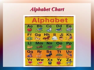 Educational Charts and Its Common Type | ODP