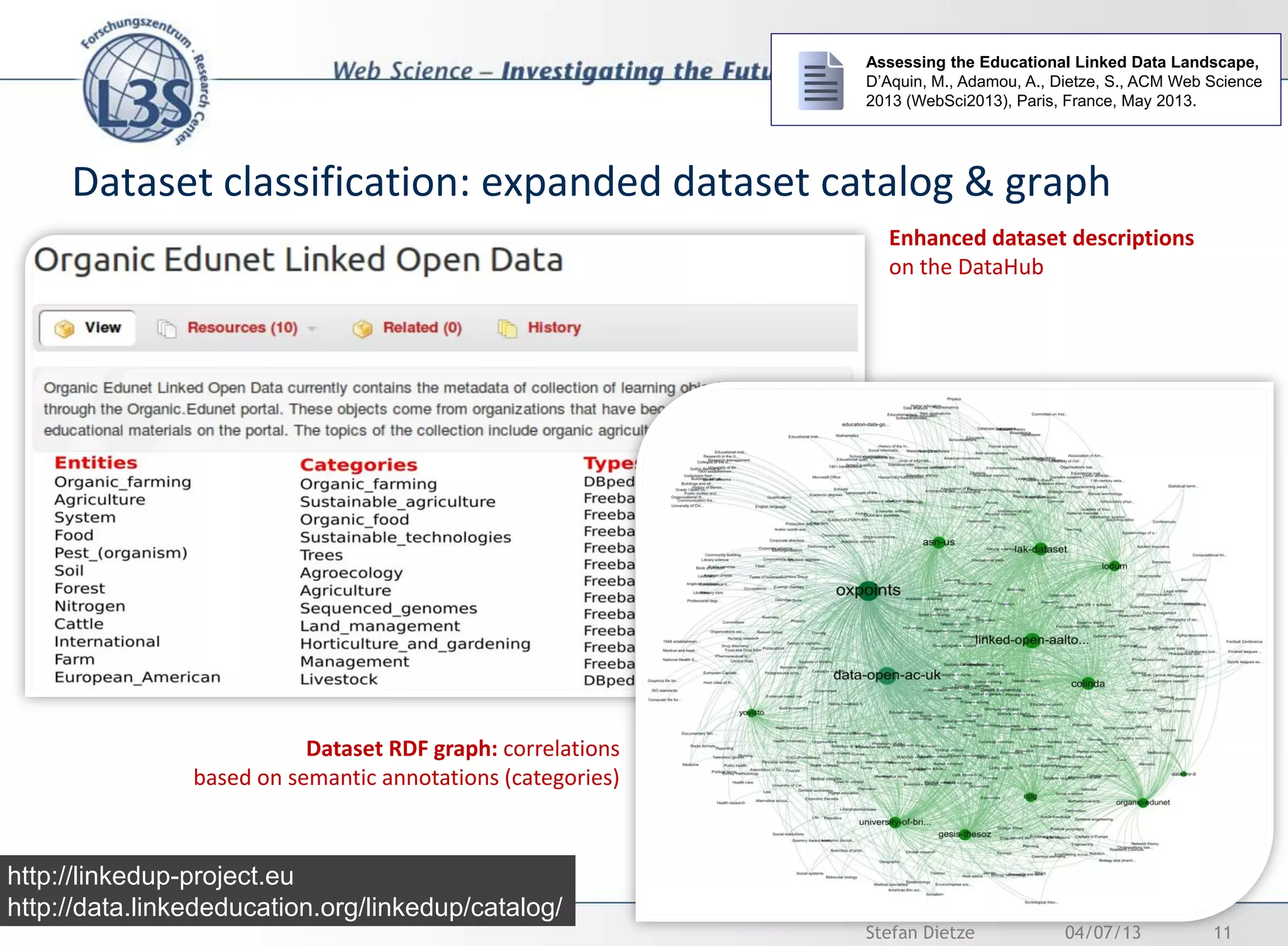 A structured catalog of open educational datasets | PPT | Free Download