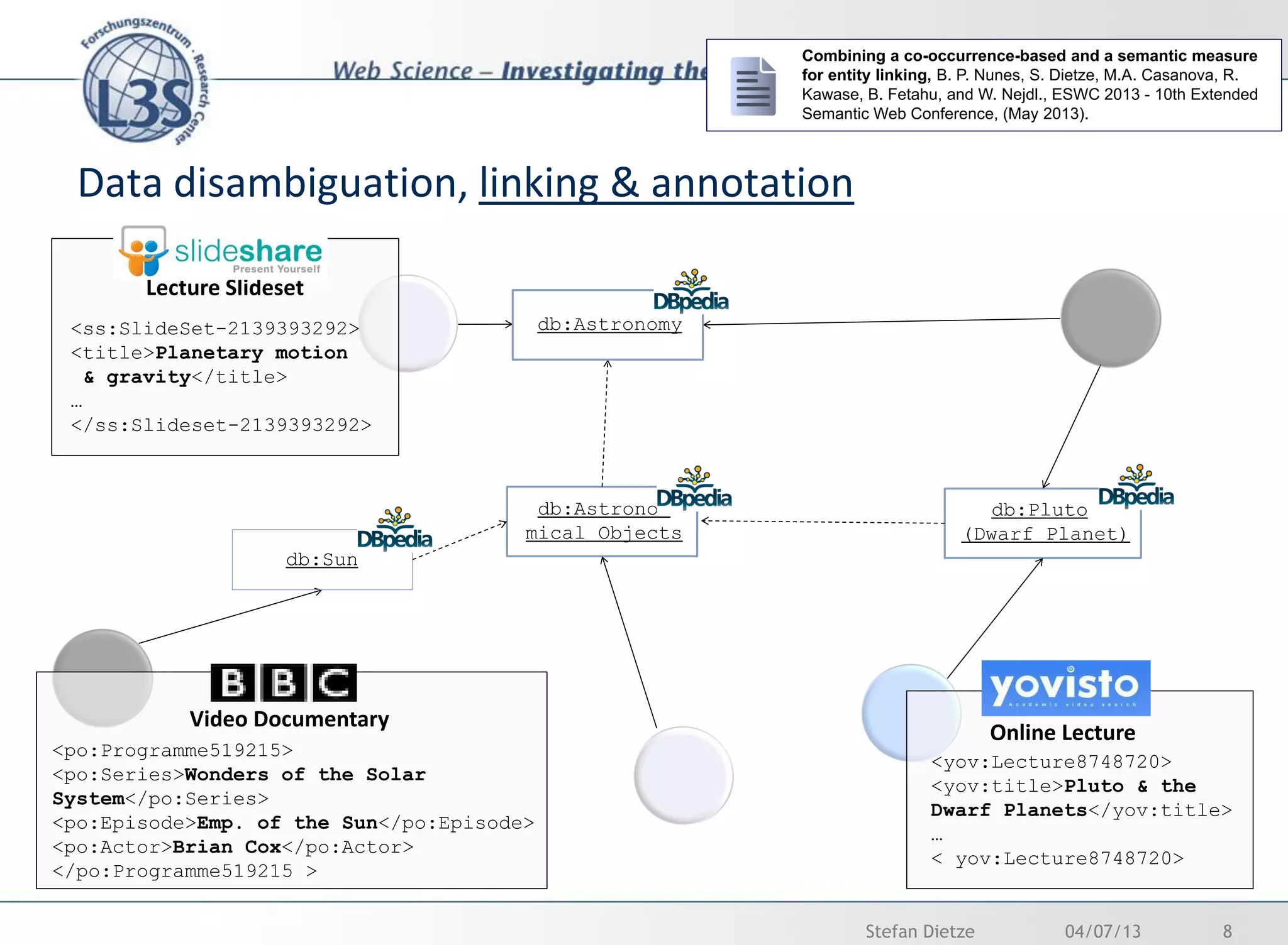 A structured catalog of open educational datasets | PPT | Free Download