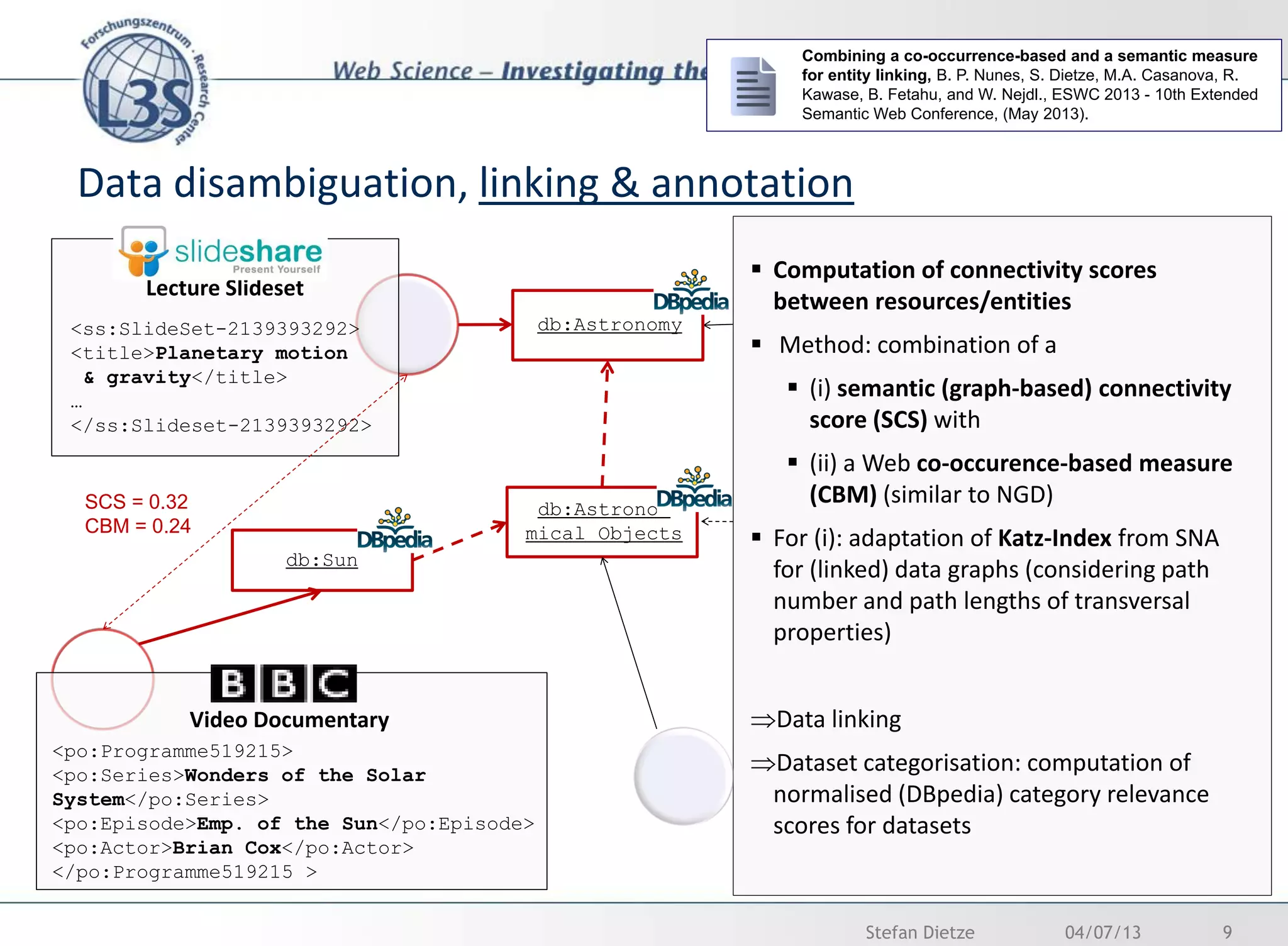 A structured catalog of open educational datasets | PPT | Free Download
