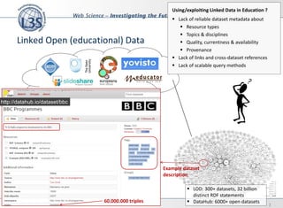 A structured catalog of open educational datasets | PPT | Free Download