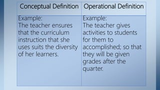 Educational environment (conceptual and operational definition) | PPT ...