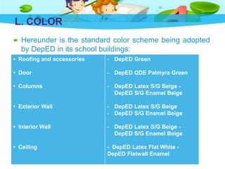 2010 Educational facilities manual | PPTX