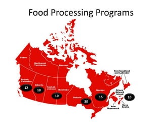 Educational Food Programs in Canada | PPT