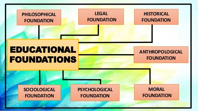 Educational foundations[1]