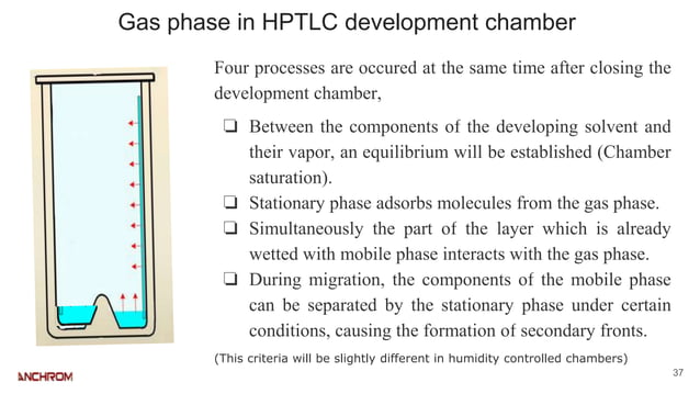 Educational HPTLC for beginners for a fast learning | PPT