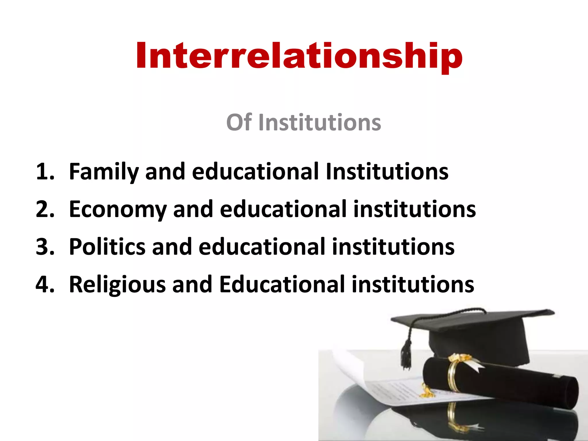 Educational institutions chap 19 | PPTX