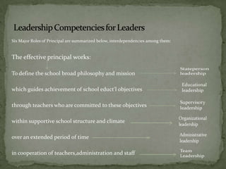Educational leadership | PPTX