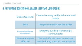 Educational Leadership | PDF