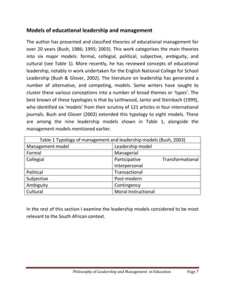 EDUCATIONAL LEADERSHIP AND MANAGEMENT.pdf