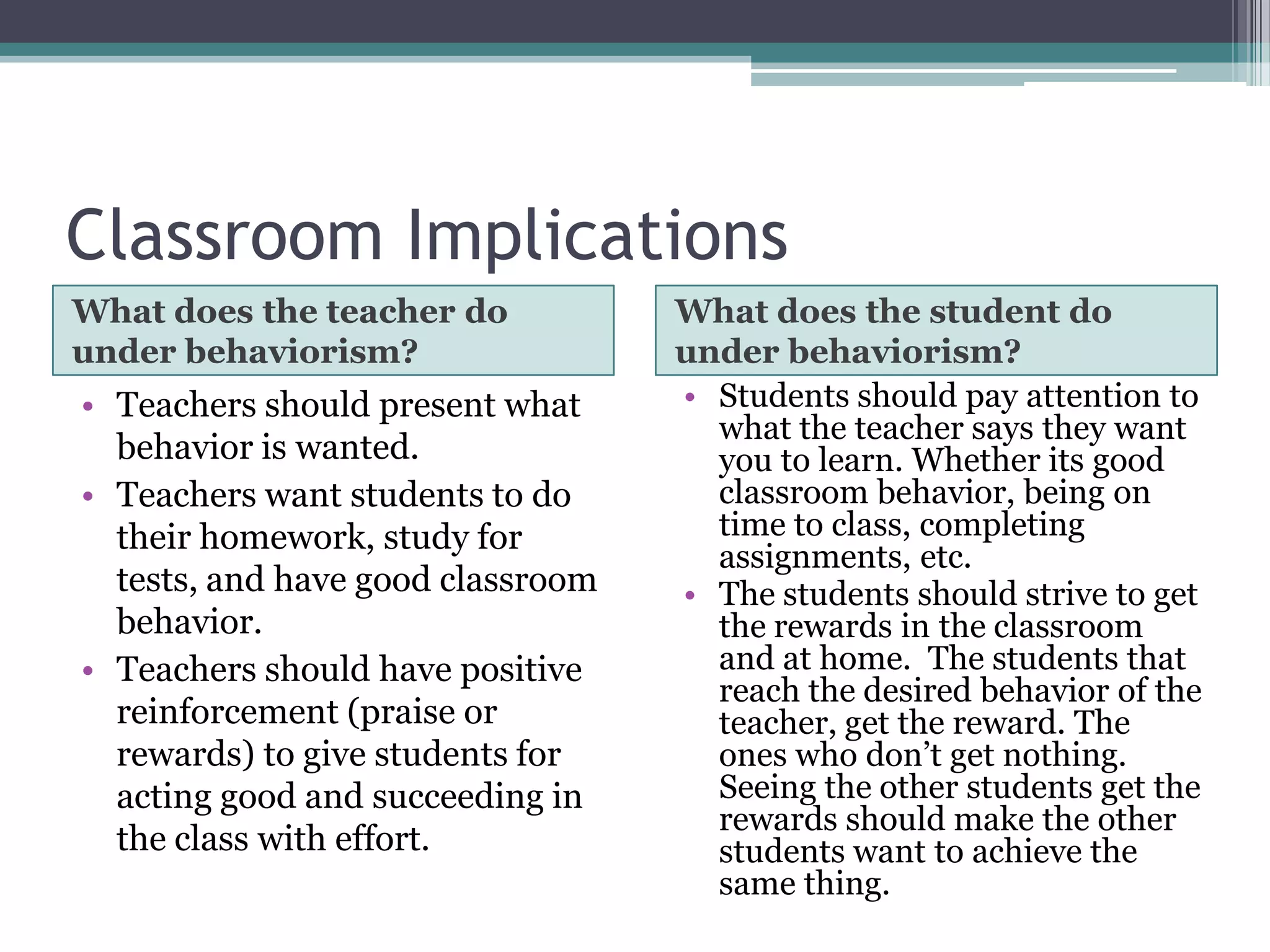 Behaviorism in Education | PPTX