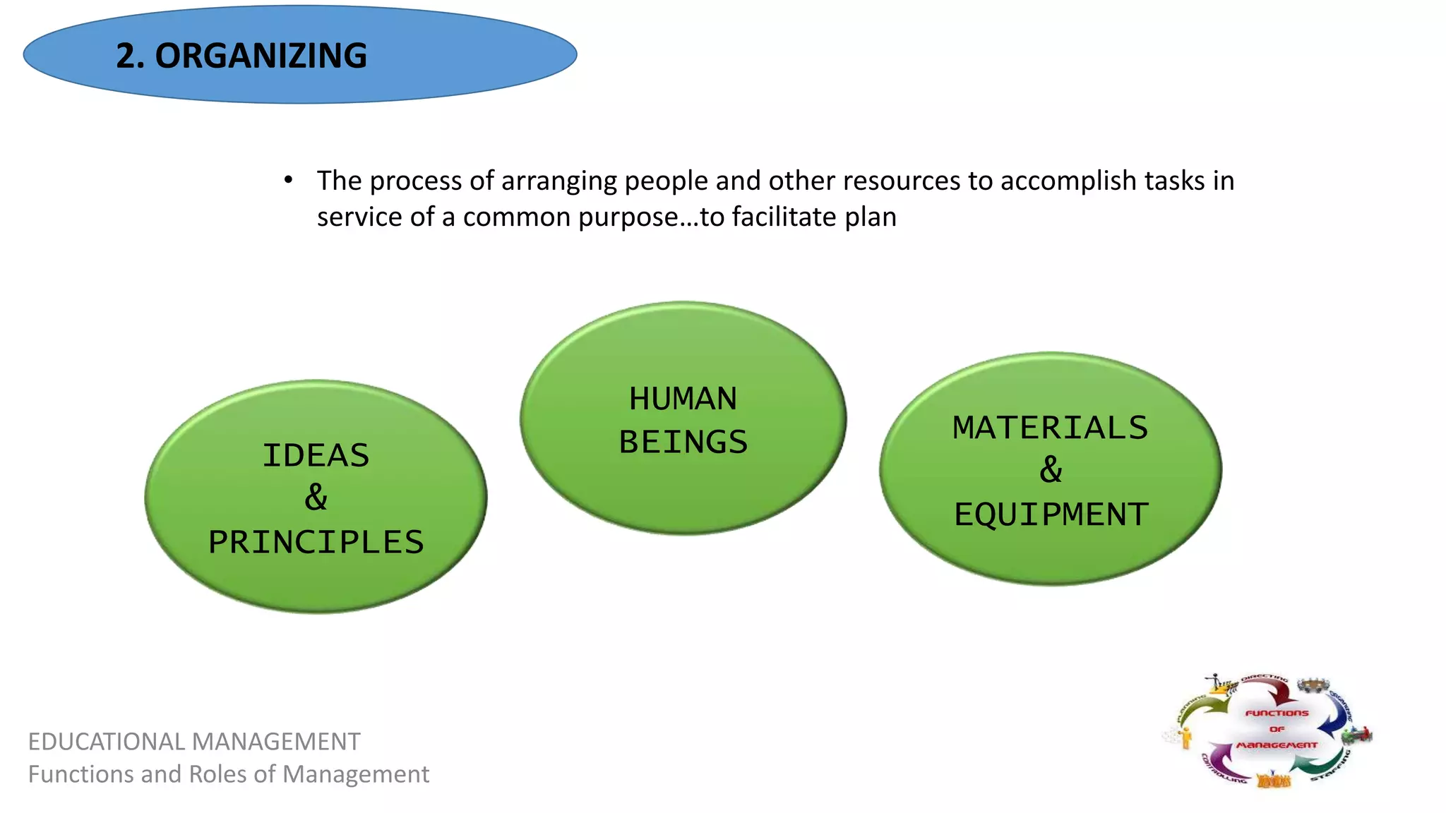Educational management | PPTX