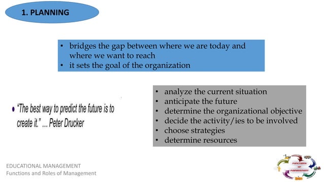 Educational management | PPT