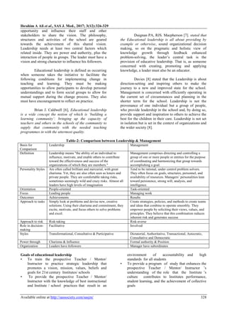 Educational managementeducationaladministrationandeducational | PDF | Professional School ...