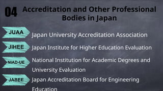 Educational Management Of Japan Tertiary.pptx