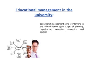 Educational managment task_2 | PPT