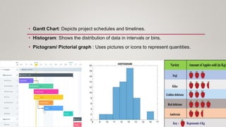 Educational media/ Teaching media/ Non projected.pptx