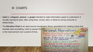 Educational media/ Teaching media/ Non projected.pptx