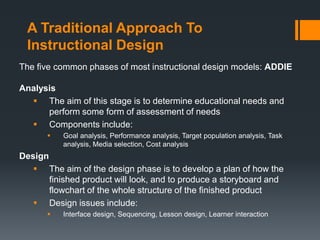 The Instructional Design Process | PPTX