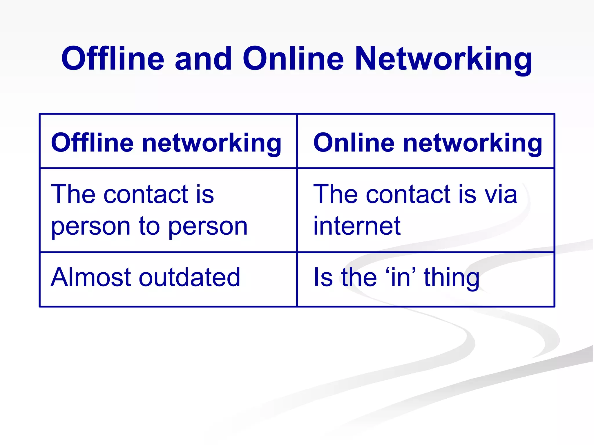 Educational networking | PPTX