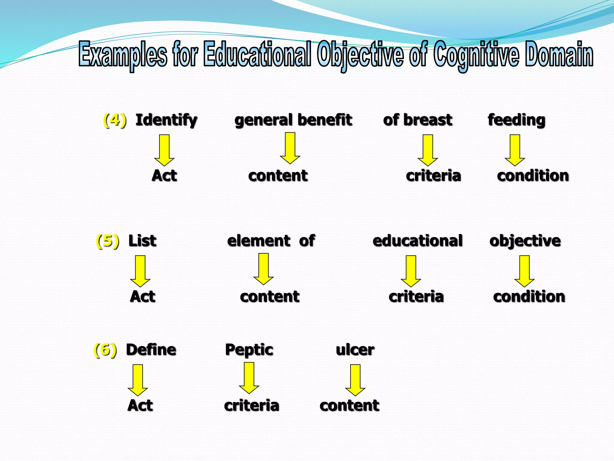 Educational objectives | PPTX