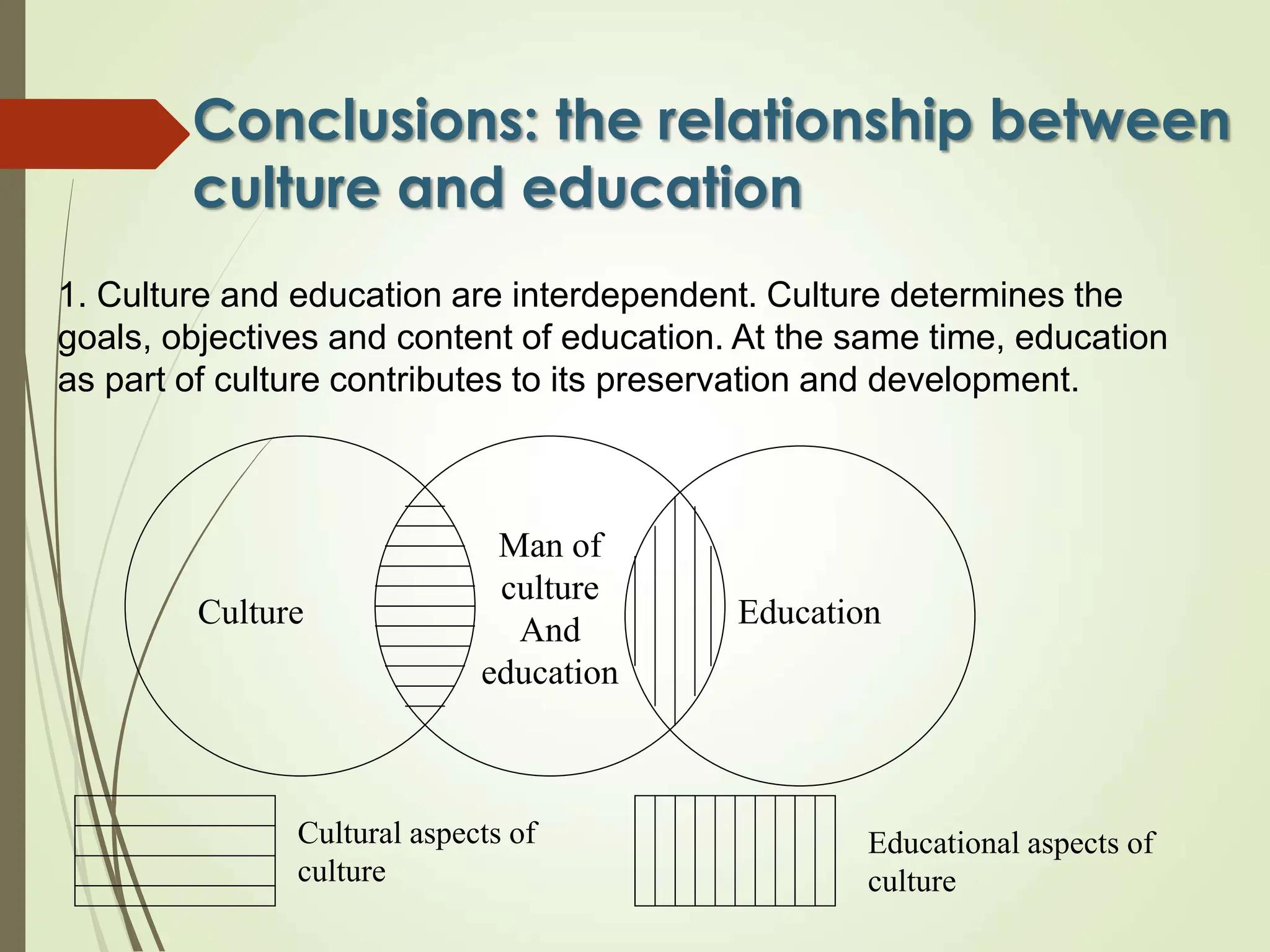 educational paradigms implemented in the learning process.ppt