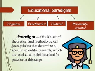 educational paradigms implemented in the learning process.ppt